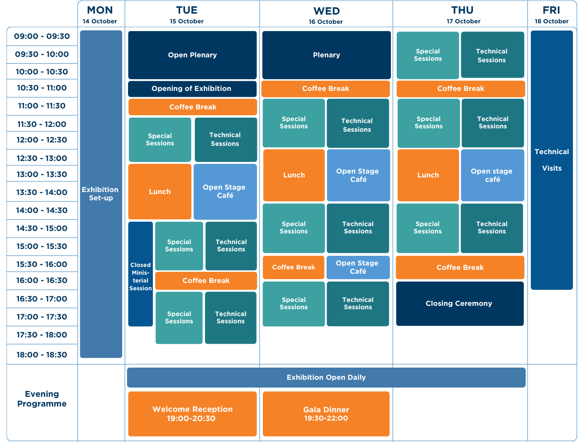 Programme Overview – IRF World Congress 2024